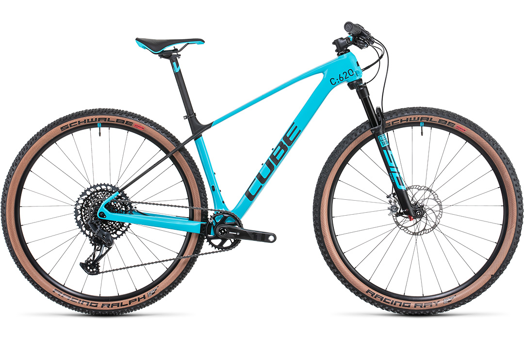 Home Revolution Cycle