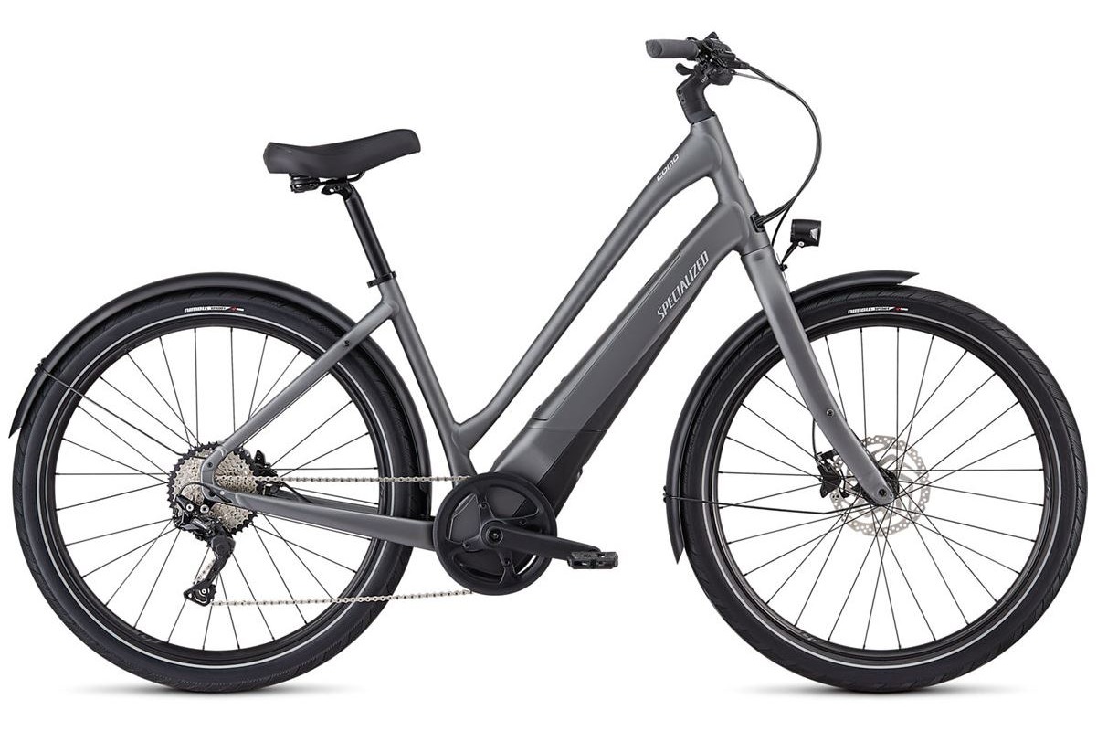 Home Revolution Cycle