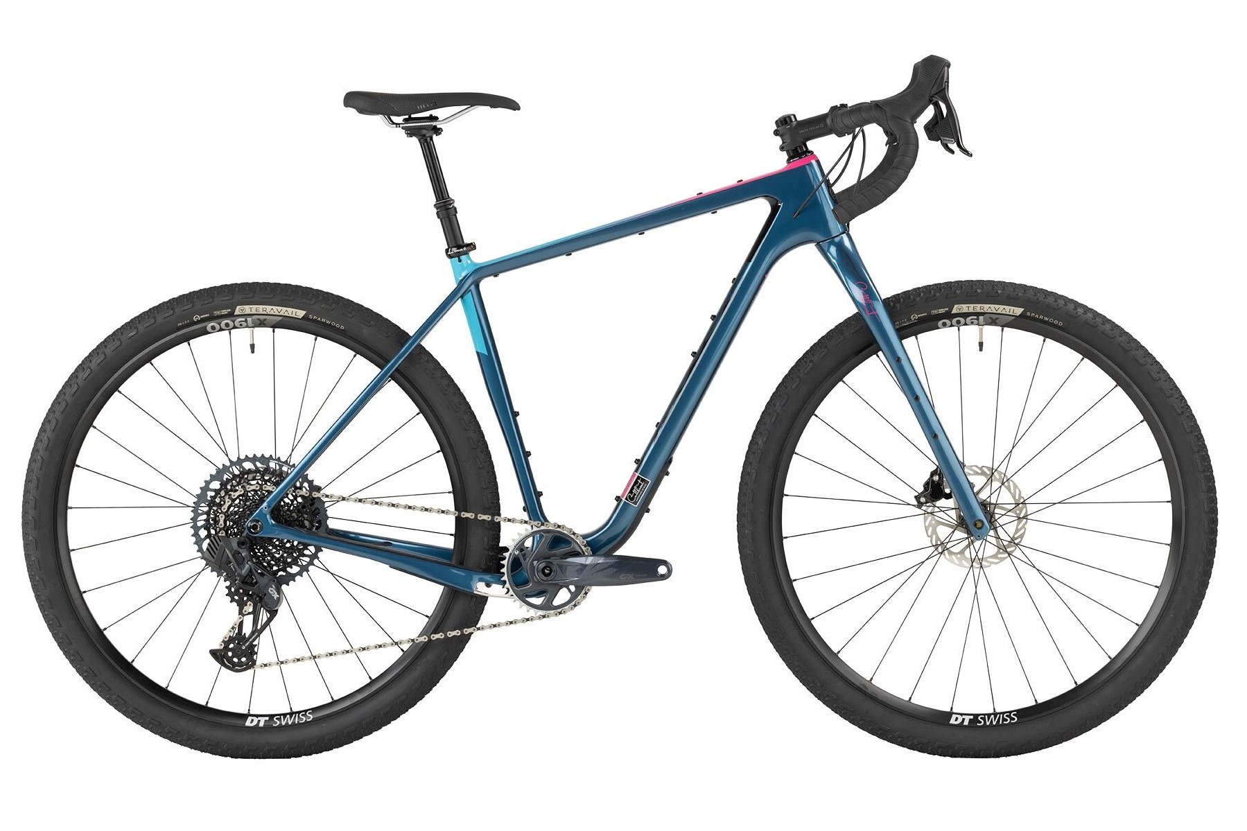 Home Revolution Cycle