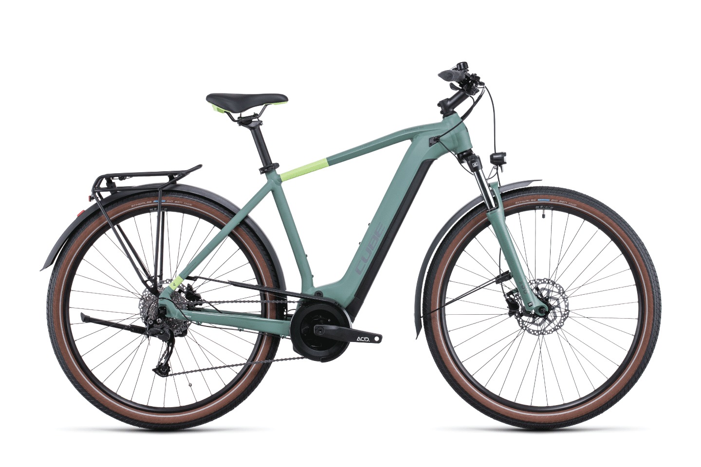 Home Revolution Cycle