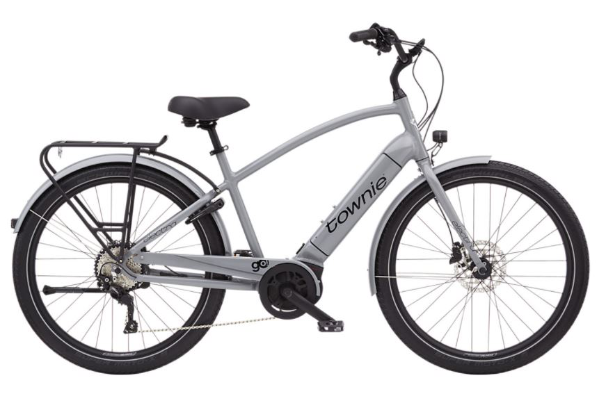 Home Revolution Cycle