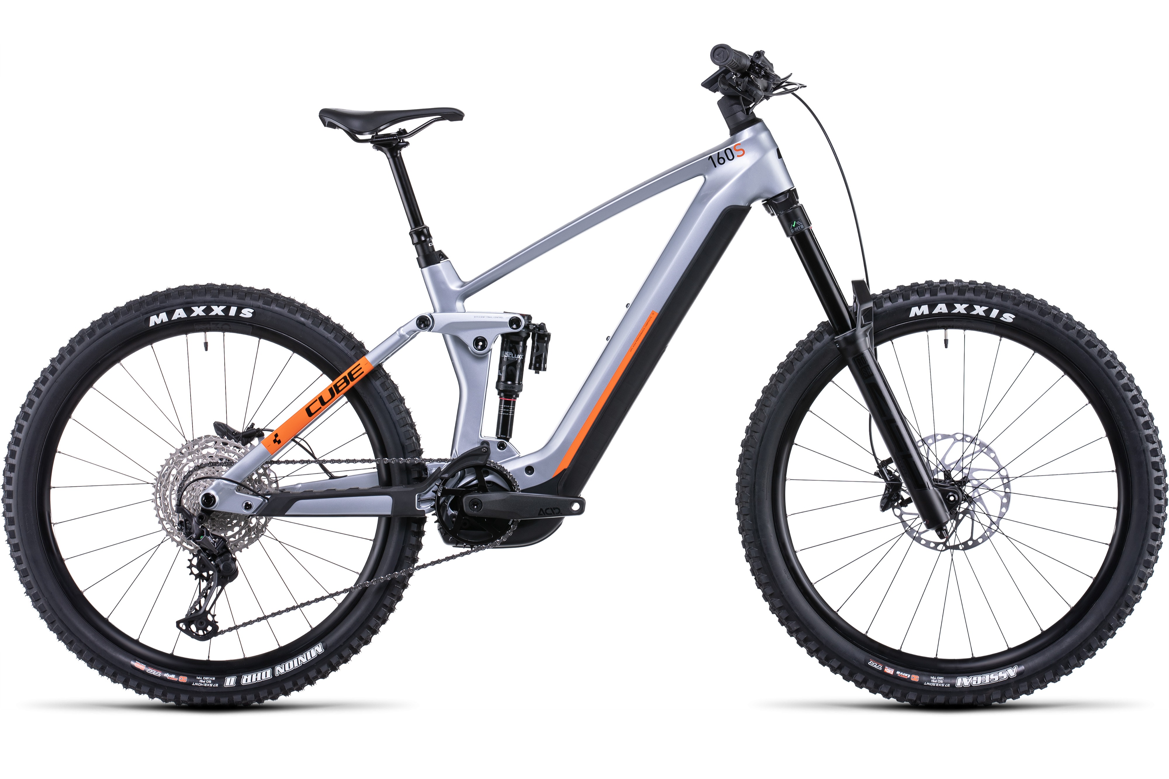 Home Revolution Cycle