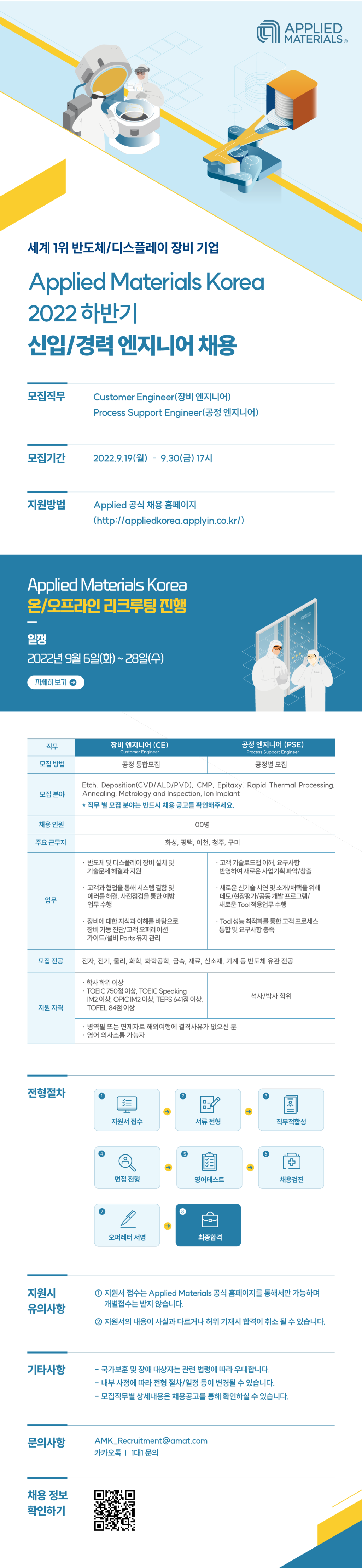 Applied Materials Korea 2022 하반기 신입/경력 엔지니어 채용 | 공모전 대외활동-링커리어