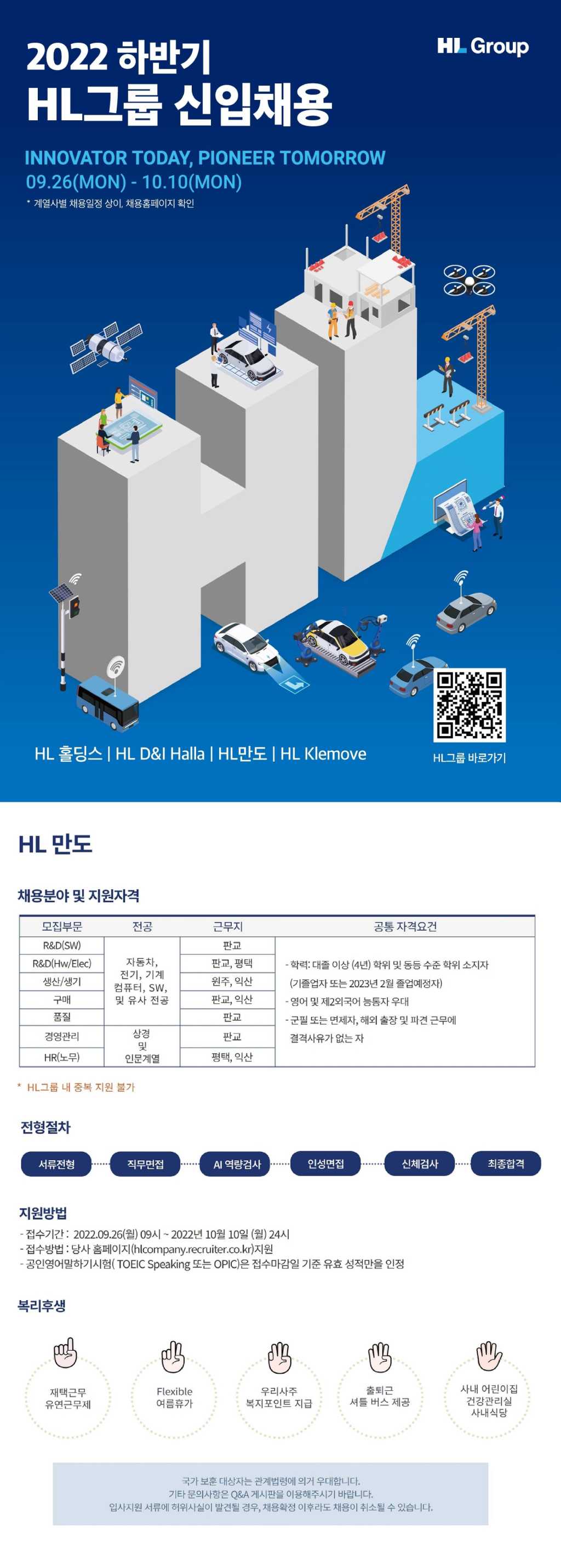 [HL만도] 2022년 하반기 신입 공채(R&D, 생산/생기, 구매, 품질, 경관, HR) | 공모전 대외활동-링커리어