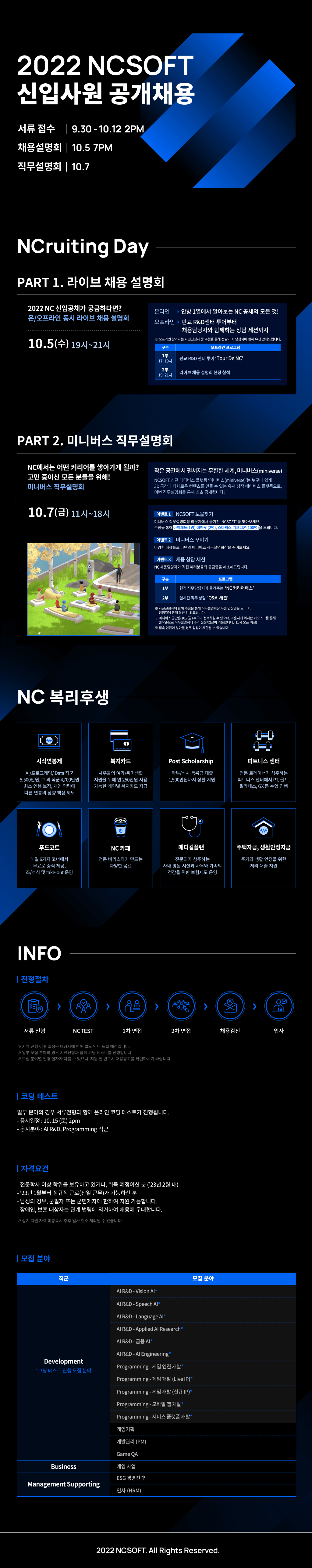 2022년 NCSOFT 신입사원 공개채용 | 공모전 대외활동-링커리어