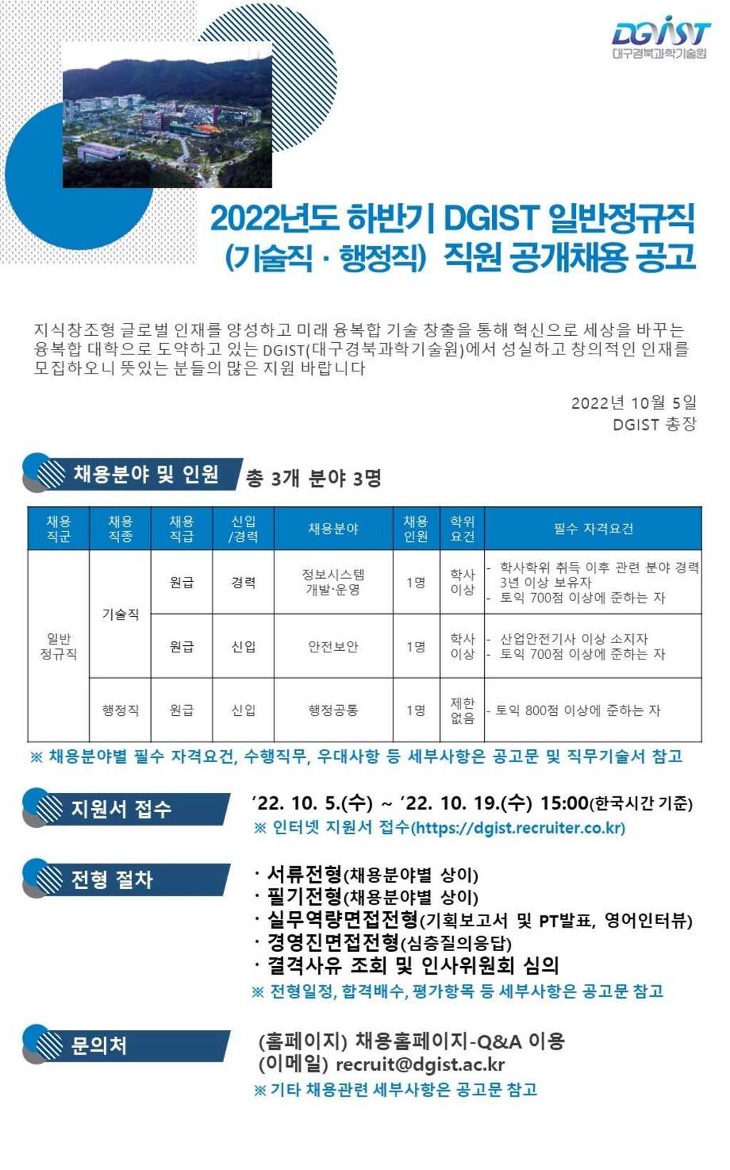 2022년도 하반기 DGIST 일반정규직(기술직·행정직) 직원 공개채용 | 공모전 대외활동-링커리어