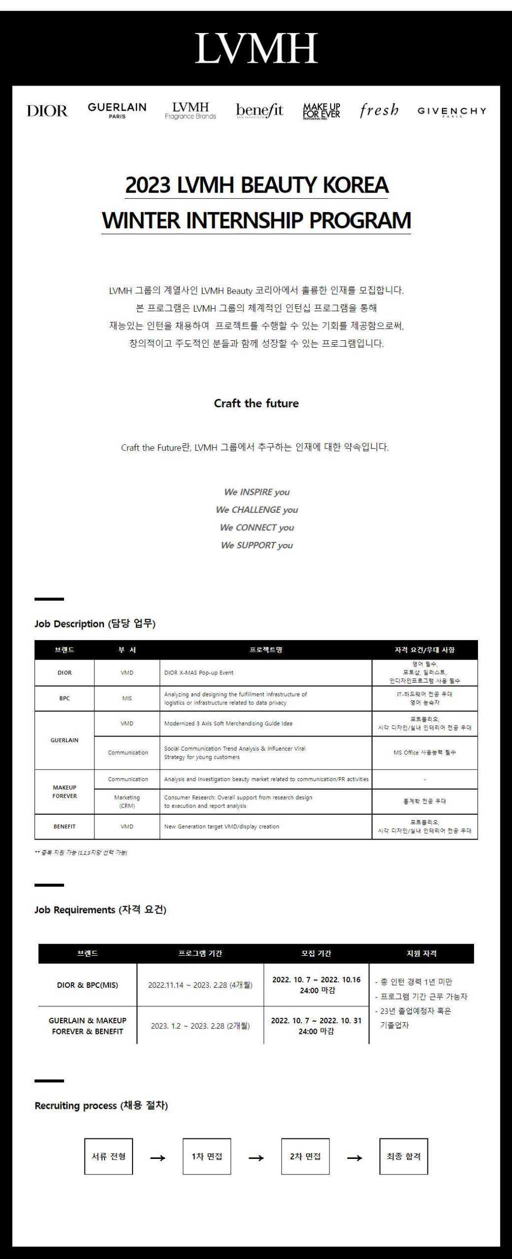 2023 LVMH Beauty Internship Program | 공모전 대외활동-링커리어