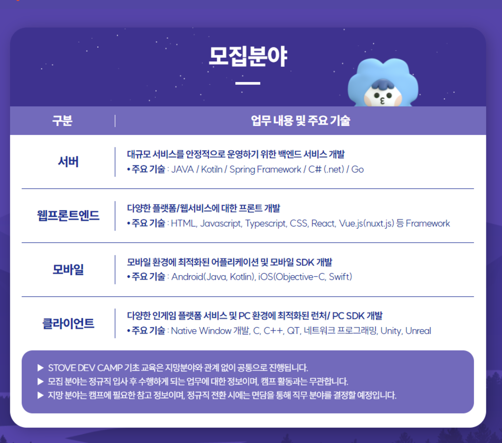 2022 SMILEGATE STOVE DEV CAMP 3기 | 공모전 대외활동-링커리어