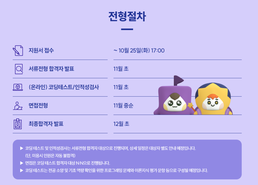 2022 SMILEGATE STOVE DEV CAMP 3기 | 공모전 대외활동-링커리어