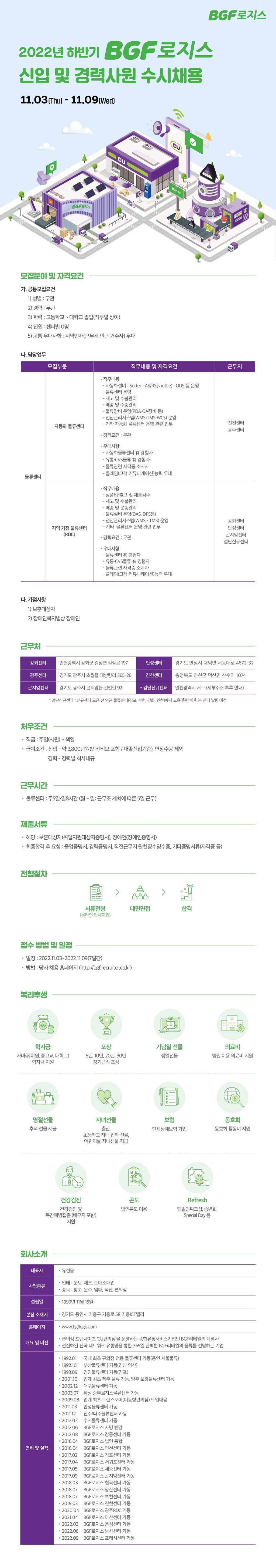 [BGF로지스] 2022년 신입 및 경력사원 수시채용(3차) | 공모전 대외활동-링커리어