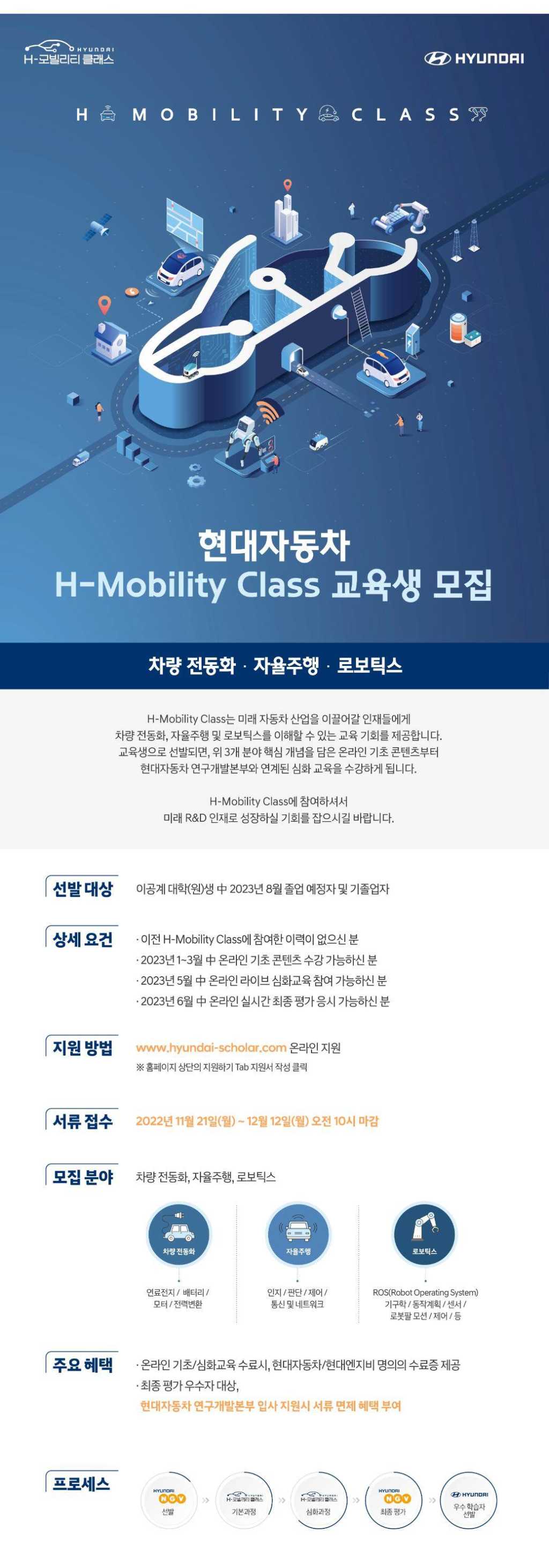 2023년(상) H-Mobility Class 교육생 모집 | 공모전 대외활동-링커리어