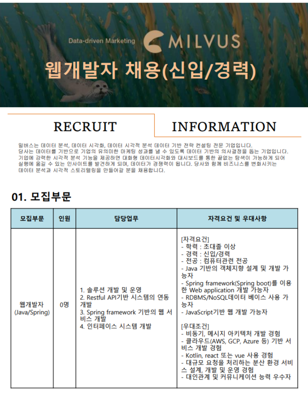 [MILVUS] Java/Spring 웹 개발자 채용 안내 | 공모전 대외활동-링커리어