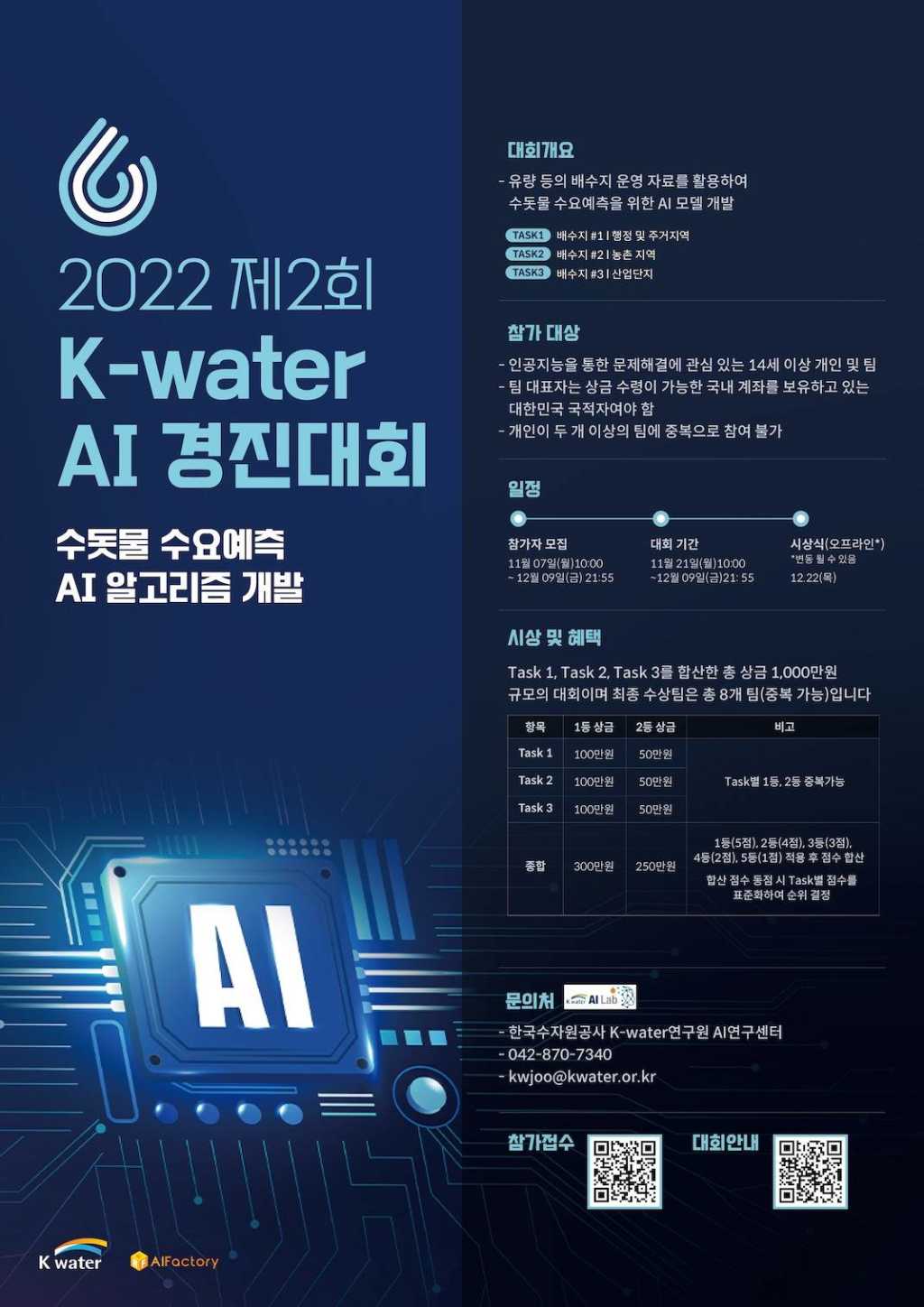 [2022 제2회 K-water AI 경진대회] 수돗물 수요예측 AI 알고리즘 개발 | 공모전 대외활동-링커리어