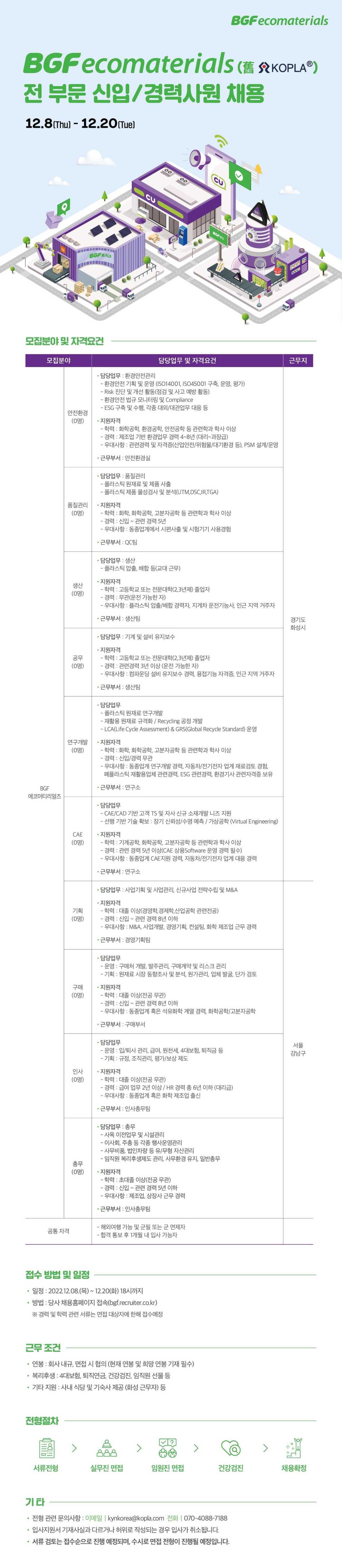 [BGF에코머티리얼즈] 2022년 하반기 전 부문 신입/경력사원 채용공고 | 공모전 대외활동-링커리어