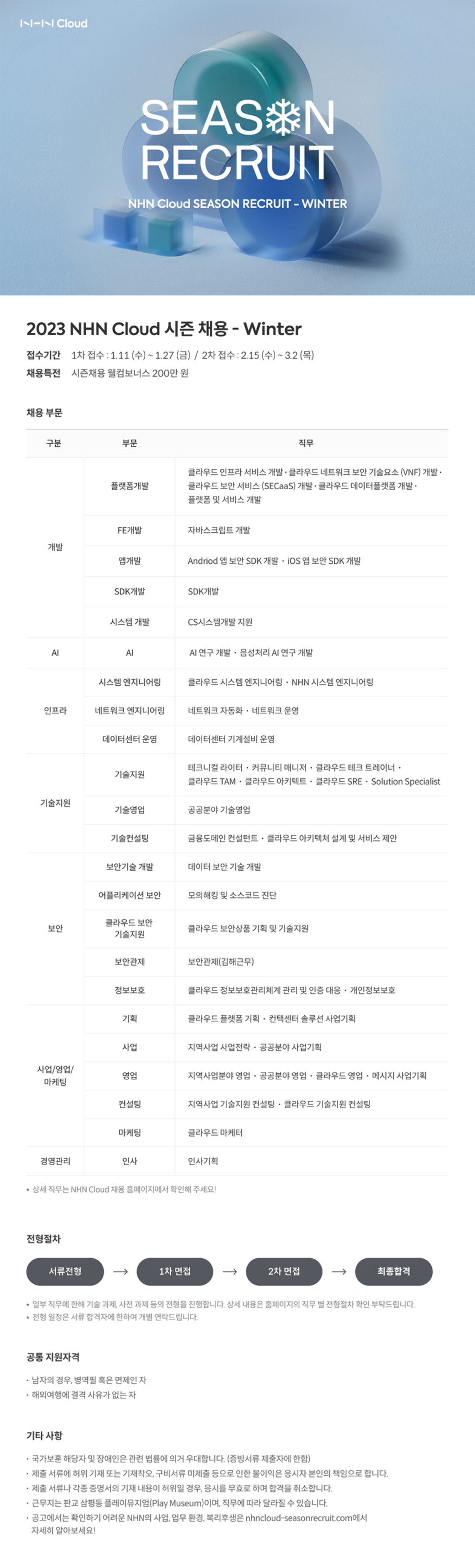 2023 NHN Cloud 시즌채용-Winter | 공모전 대외활동-링커리어
