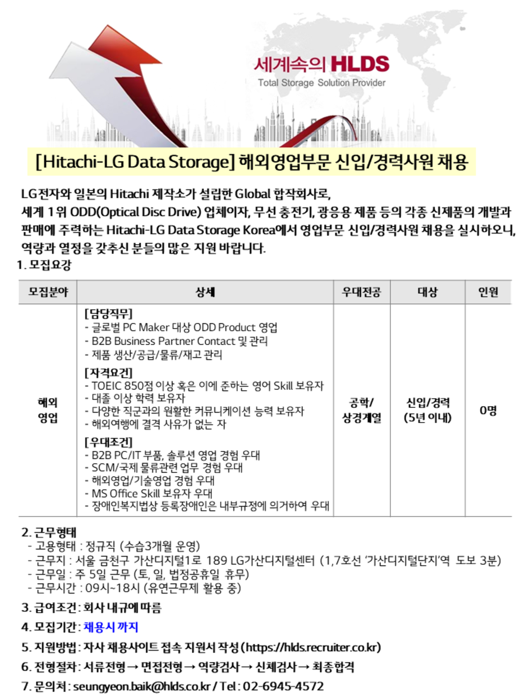 Hitachi-LG Data Storage 해외영업부문 신입/경력사원 채용 | 공모전 대외활동-링커리어