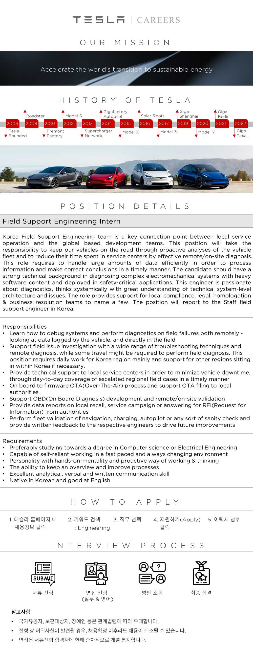 Field Support Engineering Intern | 공모전 대외활동-링커리어