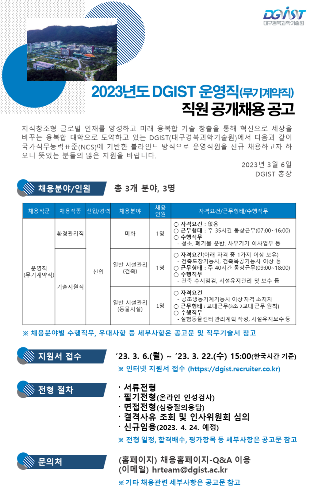 2023년도 DGIST 운영직(무기계약직) 직원 공개채용 공고 | 공모전 대외활동-링커리어