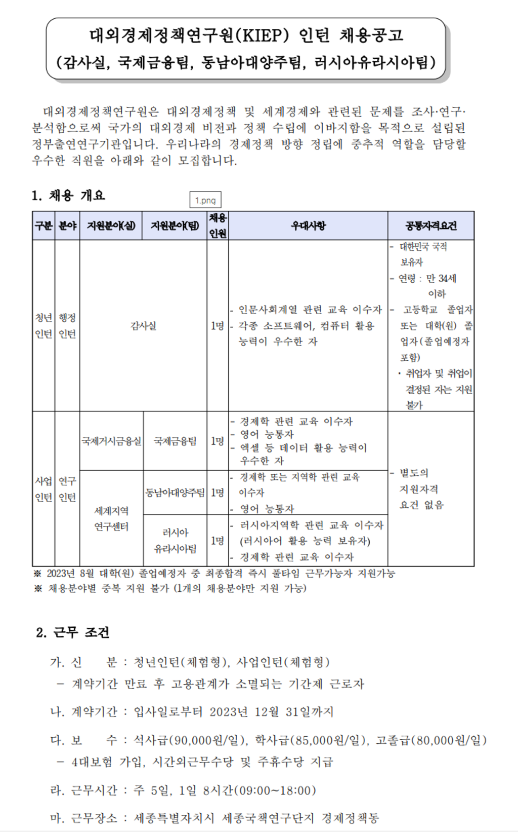 [대외경제정책연구원] 2023년 KIEP 각 분야별 인턴 채용 (~05/04) | 공모전 대외활동-링커리어