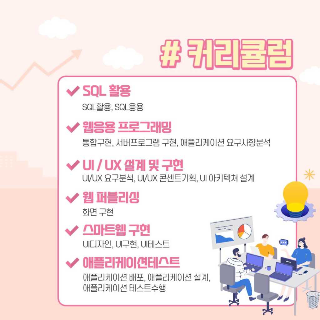 웹개발프론트엔드백엔드전문가 양성 과정 교육생 모집 공모전 대외활동 링커리어