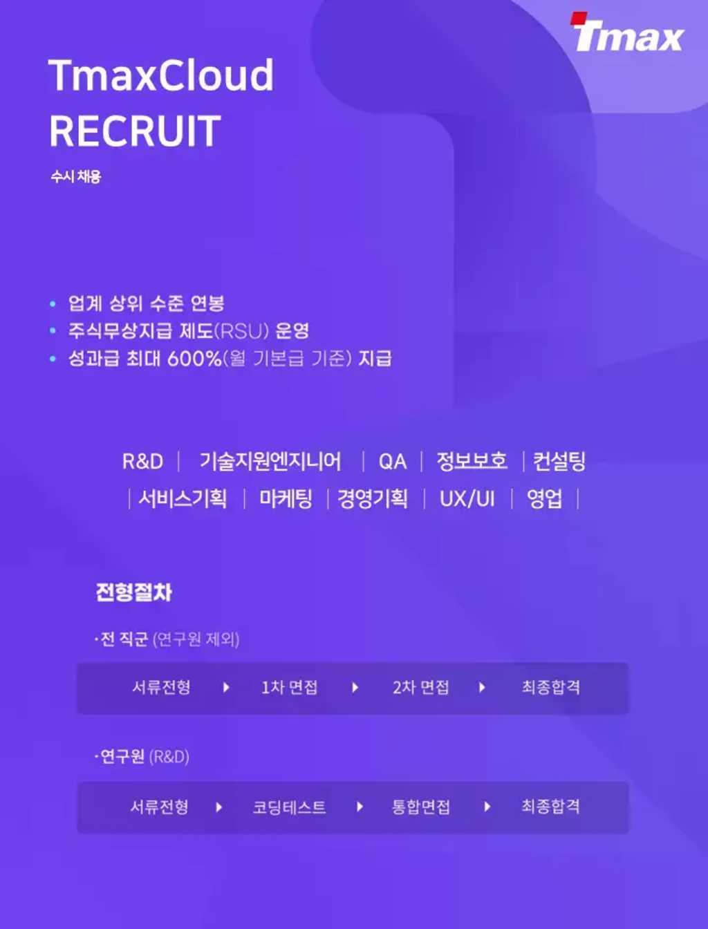 [티맥스클라우드] TmaxCloud RECRUIT 수시 채용 | 공모전 대외활동-링커리어
