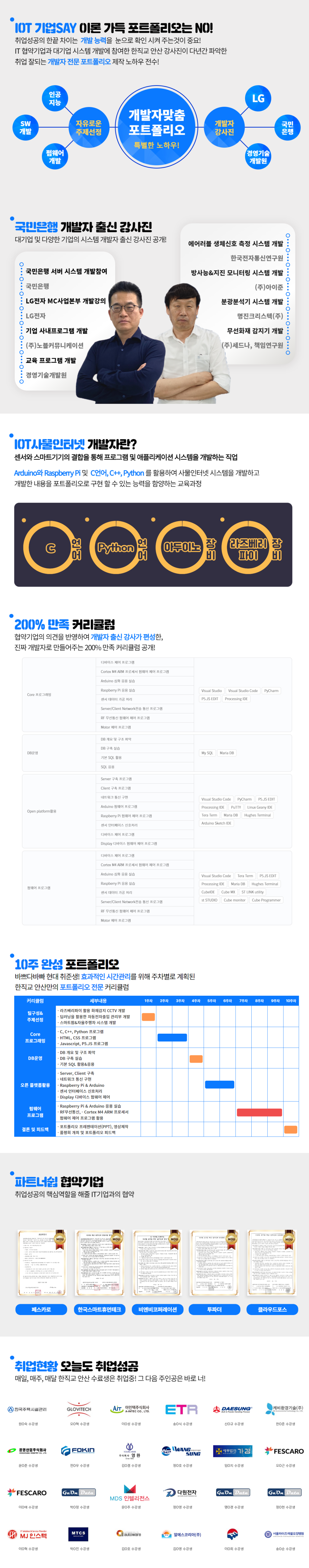 4차산업 사물인터넷iot 개발자 교육 파이썬c언어자바라즈베리파이 공모전 대외활동 링커리어