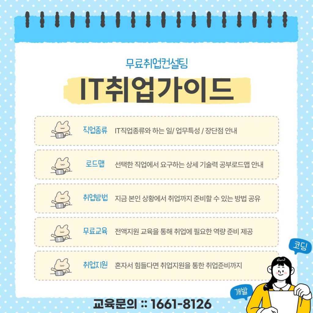 부산경남 풀스택 웹개발자 웹디자인퍼블리셔 빅데이터분석 클라우드데브옵스 100 국비지원 취업연계형 교육생 모집 공모전 대외활동 링커리어