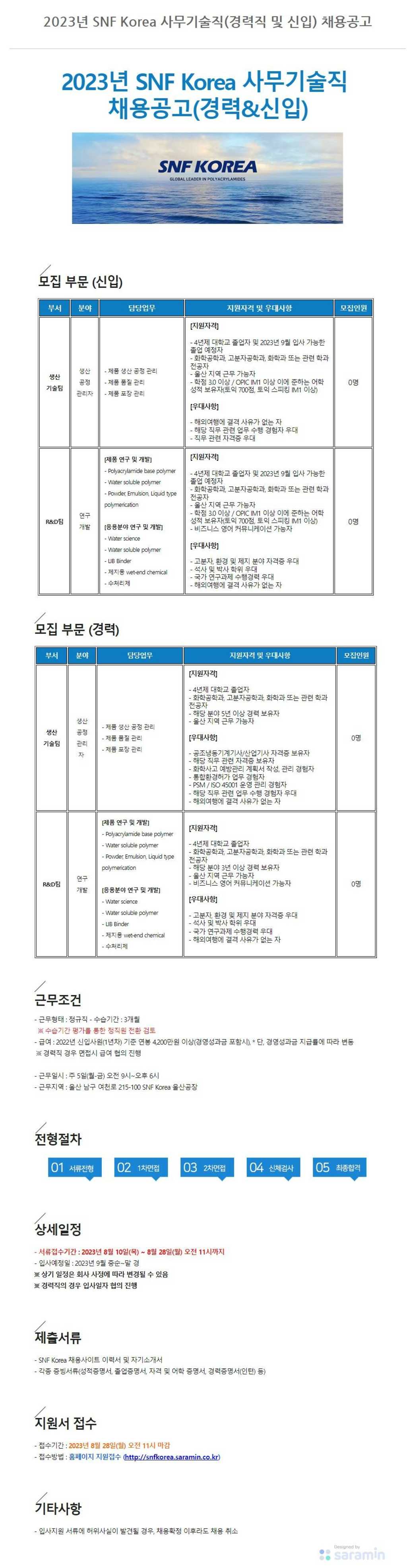 [SNF Korea] 2023년 SNF Korea 사무기술직(경력직 및 신입) 채용공고 | 공모전 대외활동-링커리어
