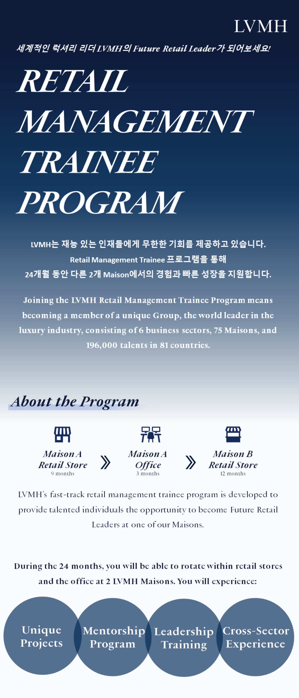 2024 LVMH Retail Management Trainee 공개 채용 | 공모전 대외활동-링커리어