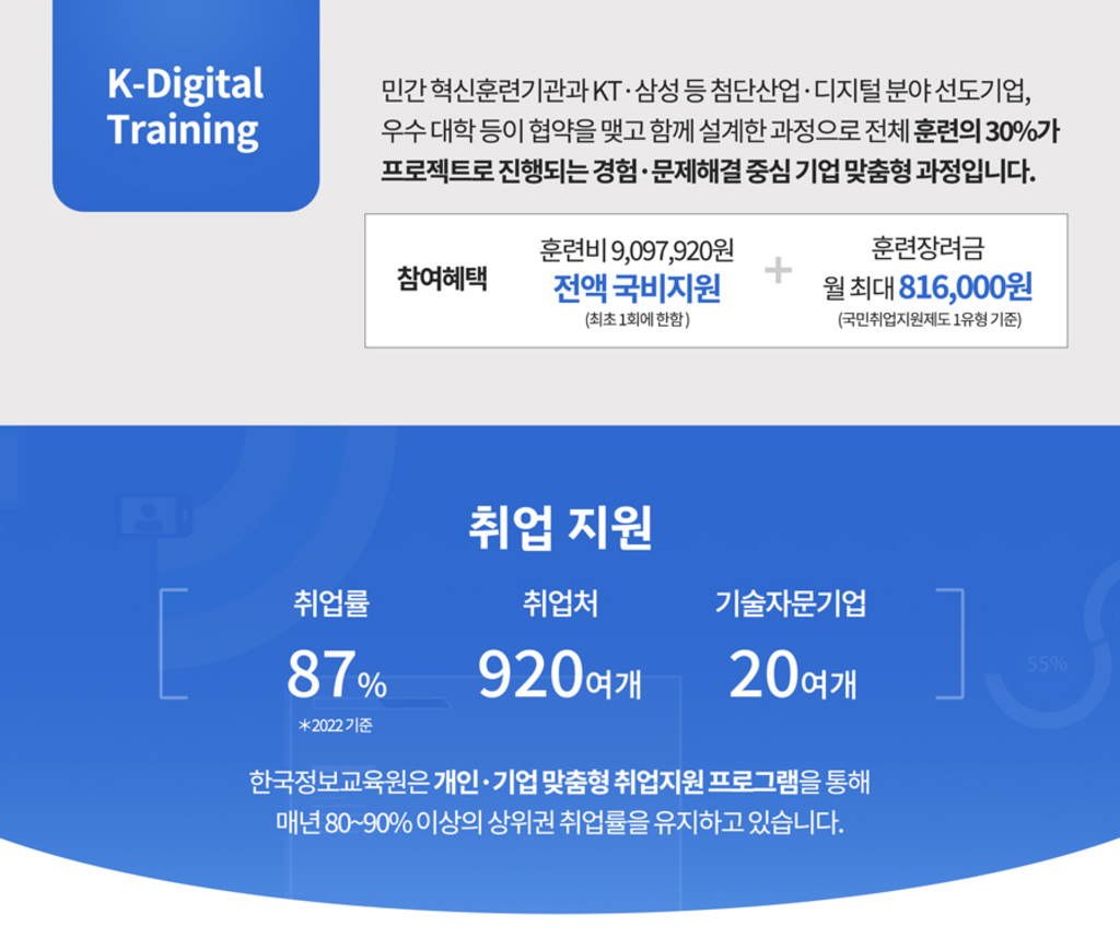 [서울/인천/경기] KT클라우드와 NHN클라우드 엔지니어 양성과정 | 공모전 대외활동-링커리어