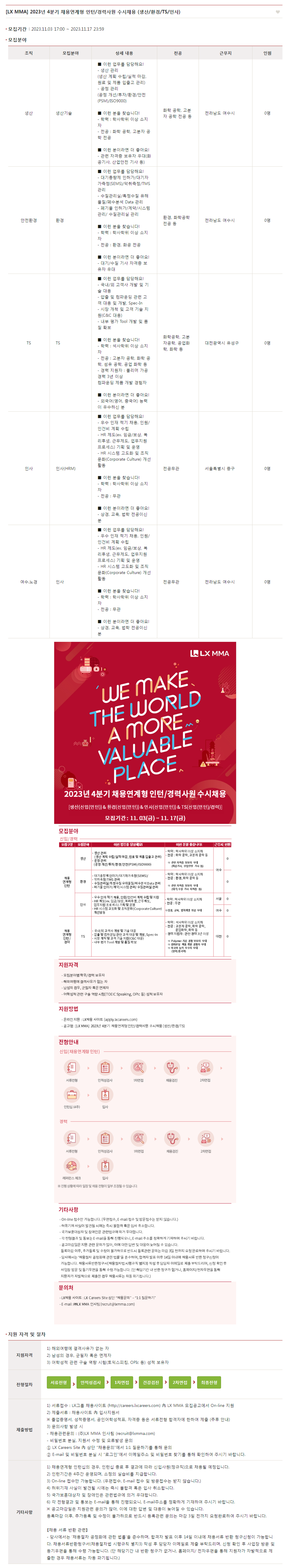 [LX MMA] 2023년 4분기 채용연계형 인턴 및 경력사원 수시채용 | 공모전 대외활동-링커리어
