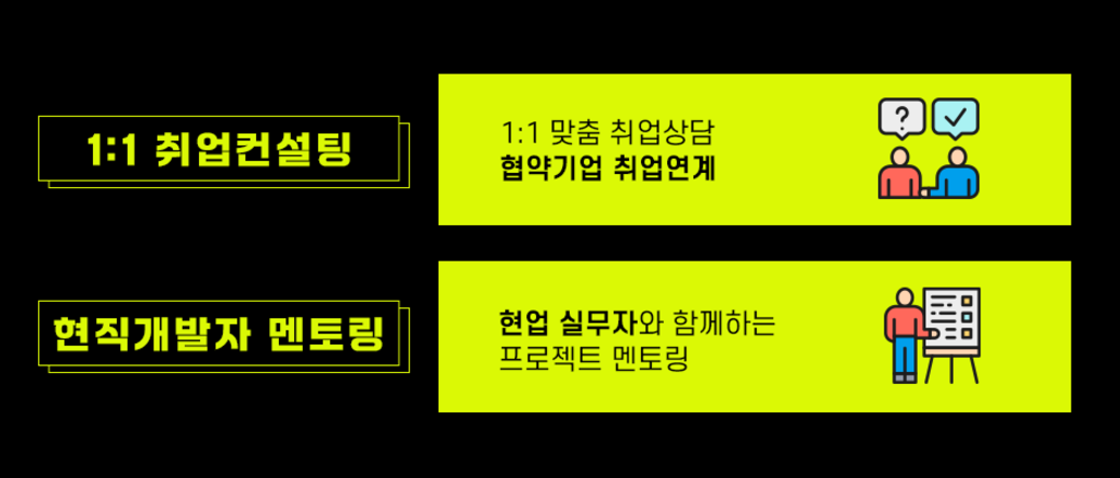 프로젝트중심 백엔드 자바개발자 부트캠프 공모전 대외활동 링커리어