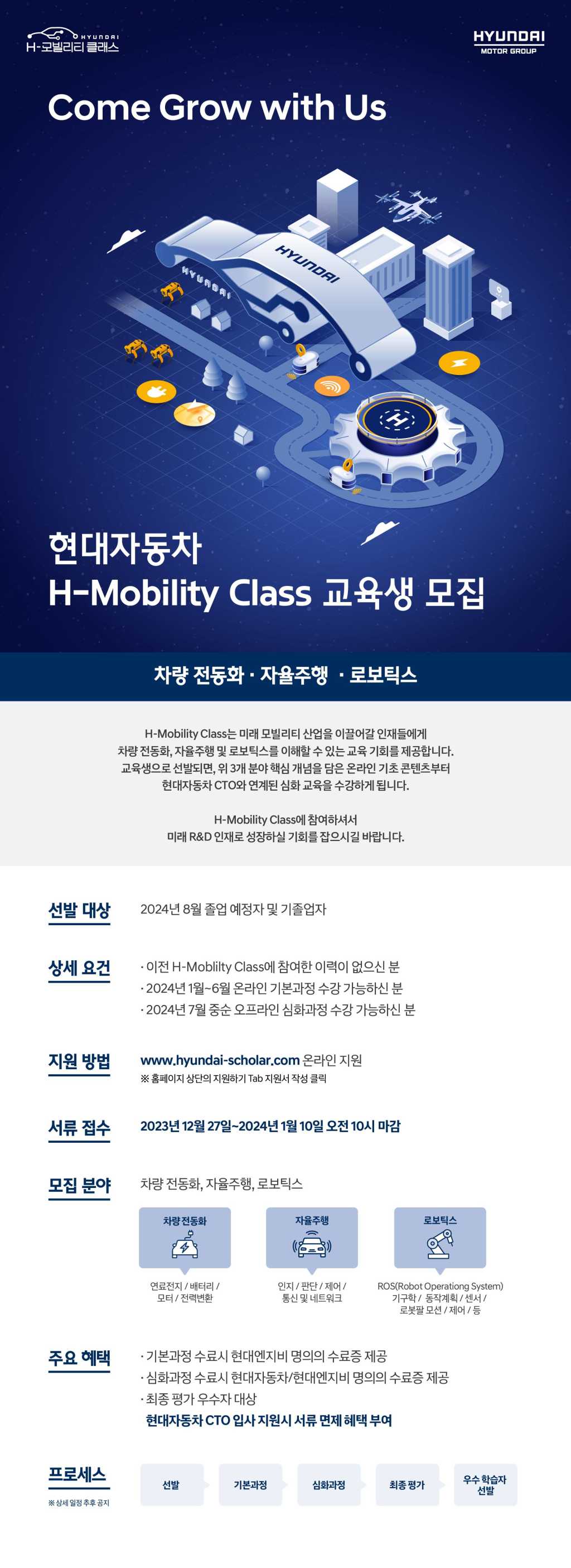 [현대자동차] 2024년(상) H-Mobility Class 교육생 모집 | 공모전 대외활동-링커리어