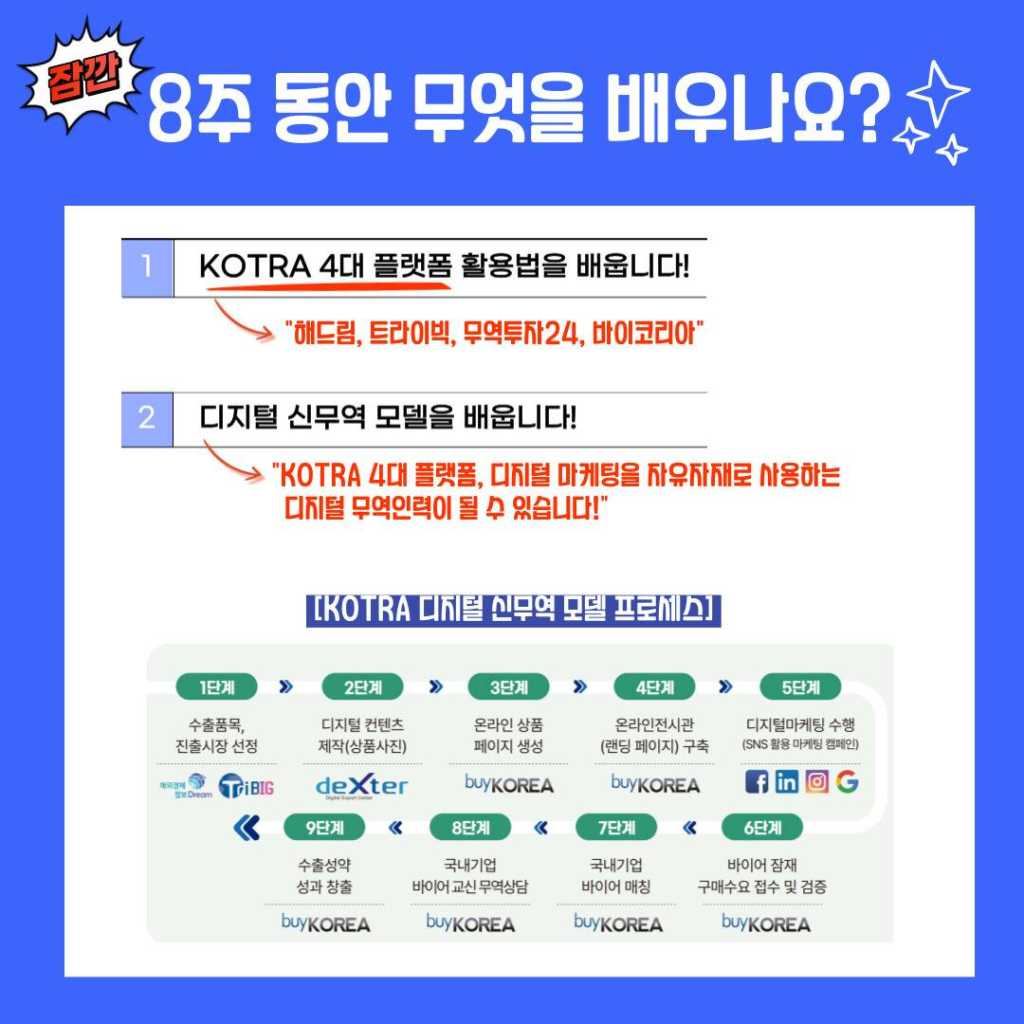[KOTRA 대한무역투자진흥공사] 디지털 무역인력 deXters 2024년 1기 모집 (~1.30) | 공모전 대외활동-링커리어