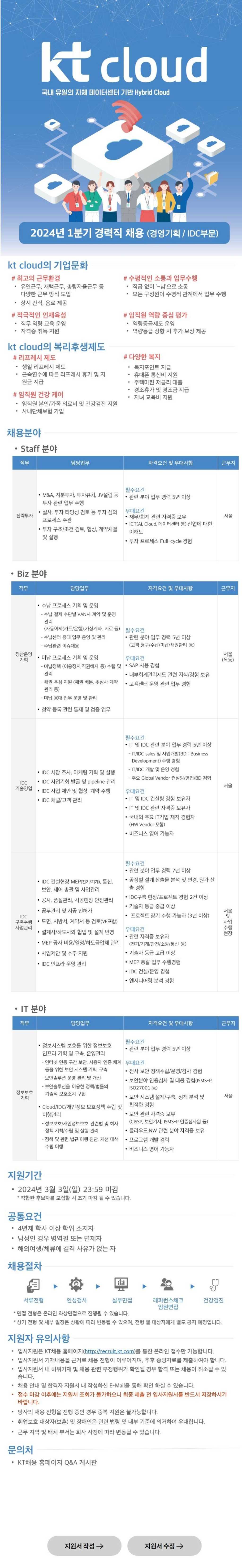 [KT cloud] 2024년 1분기 경영기획/IDC부문 외 경력 채용 | 공모전 대외활동-링커리어