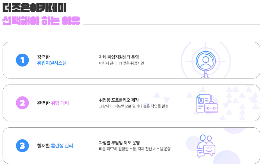 사물인터넷홈·산업 Iotiot활용 자바java 웹앱개발자 양성과정 A 공모전 대외활동 링커리어