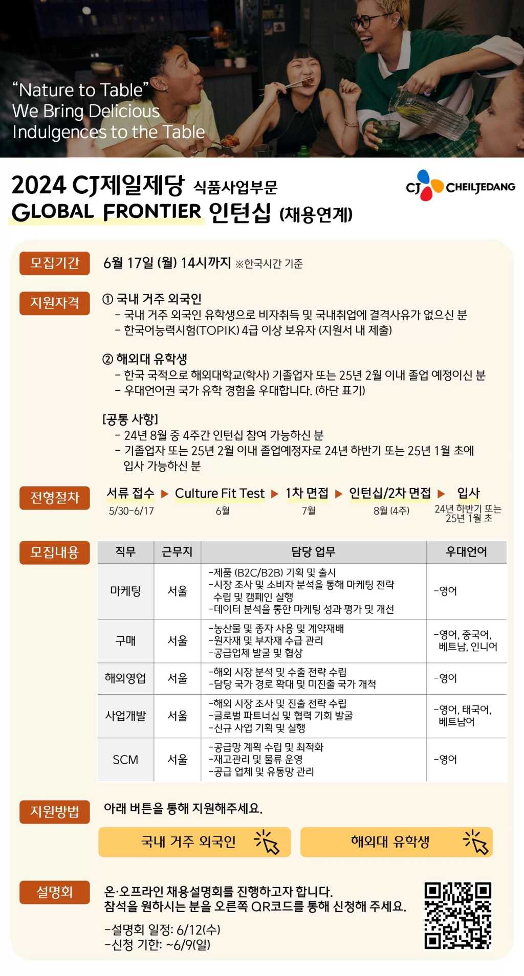 [CJ제일제당] Global Frontier 인턴십 (채용연계) | 공모전 대외활동-링커리어