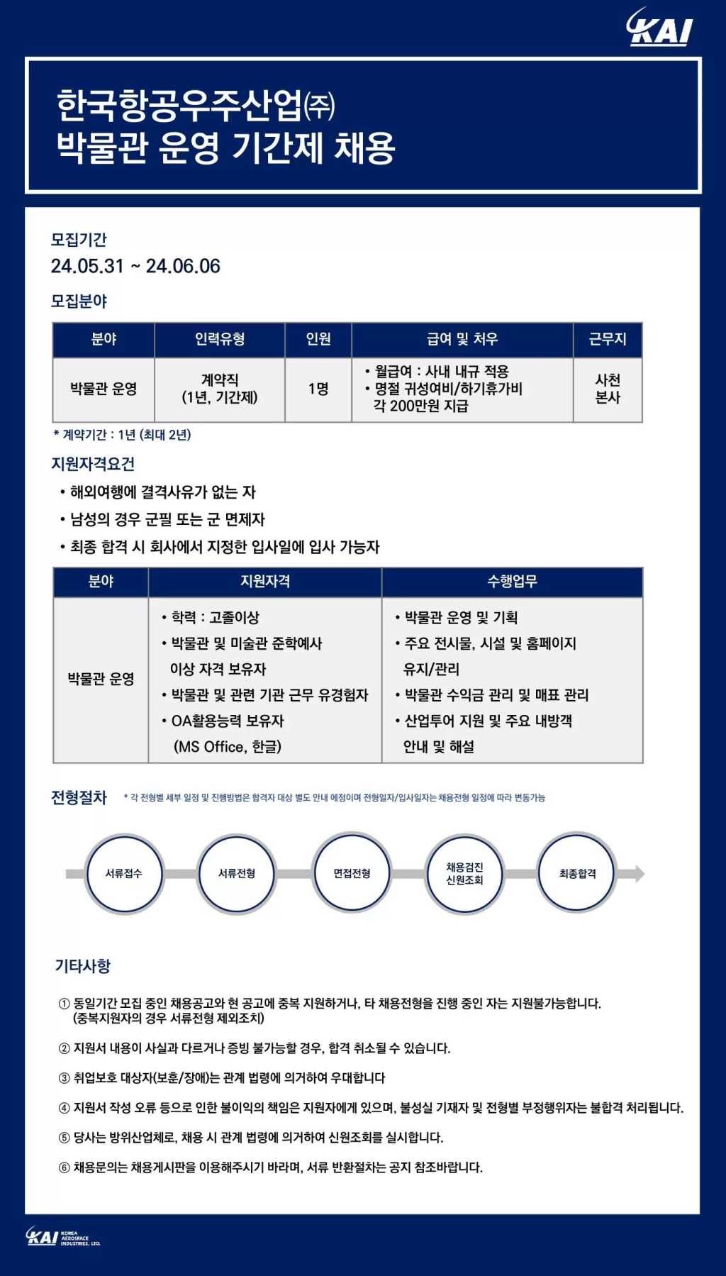 [한국항공우주산업] 박물관 운영 기간제 채용 | 공모전 대외활동-링커리어