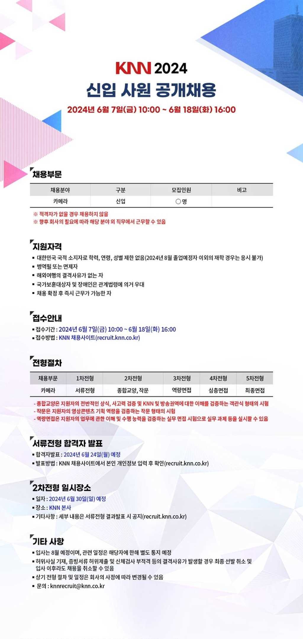 [KNN] 2024 신입사원 공개채용 | 공모전 대외활동-링커리어