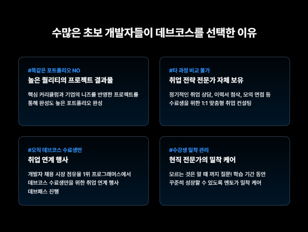 타입스크립트로 함께하는 웹 풀 사이클 개발react Nodejs 데브코스 4기 공모전 대외활동 링커리어