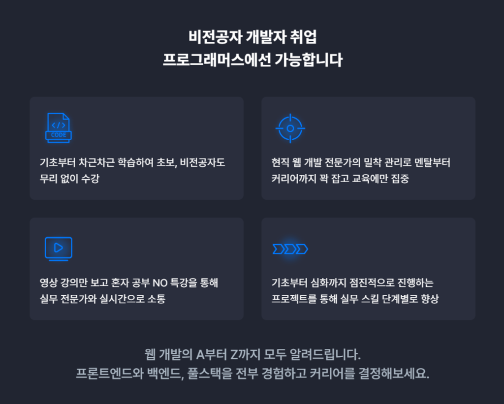 타입스크립트로 함께하는 웹 풀 사이클 개발react Nodejs 데브코스 4기 공모전 대외활동 링커리어