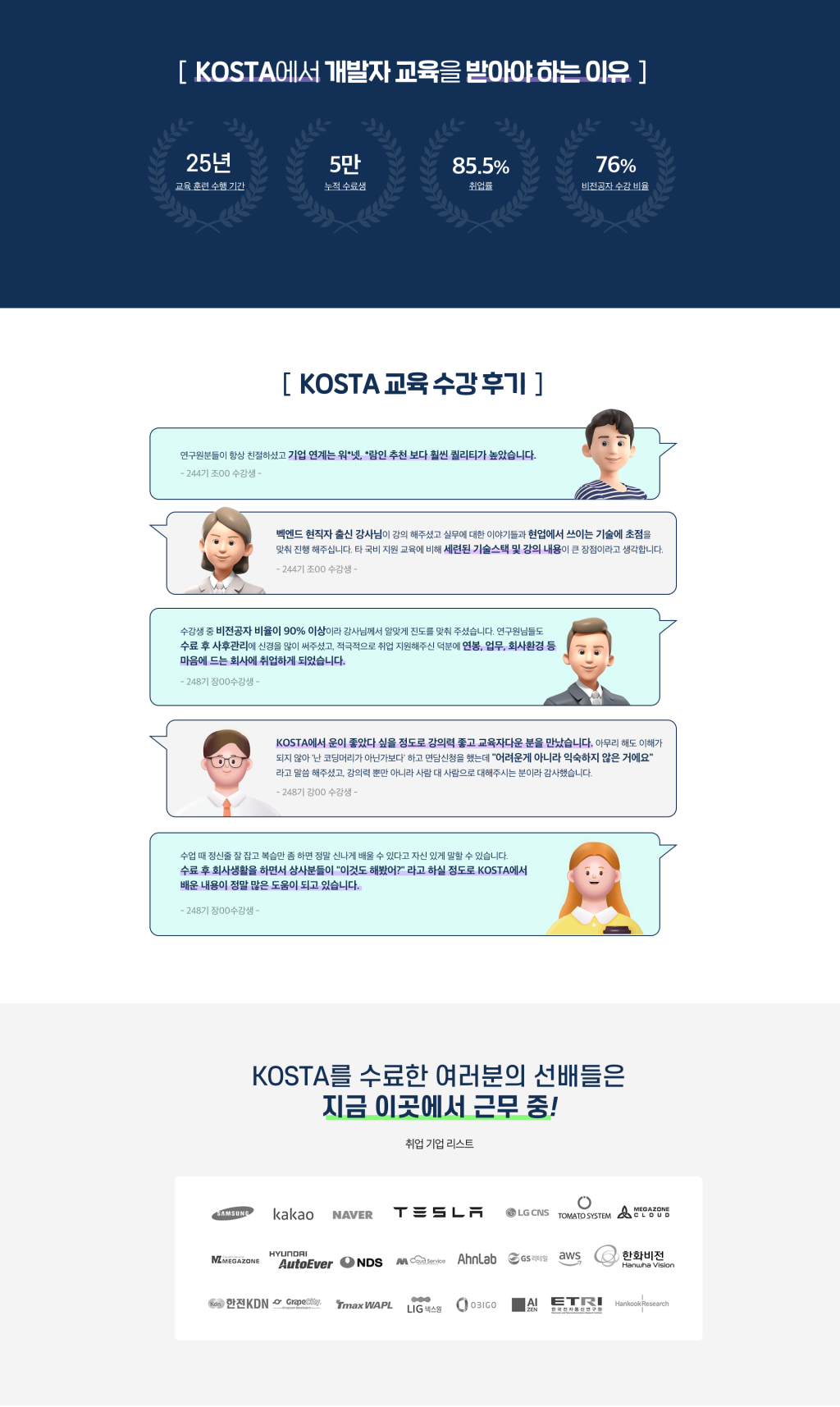 사한국소프트웨어기술진흥협회 Java 기반 클라우드 개발자 양성과정 288기 공모전 대외활동 링커리어