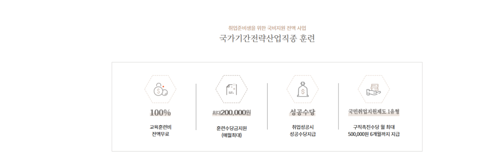 빅데이터전문가자바java 파이썬python활용 빅데이터 플랫폼 구축 운영 실무자 양성과정a 7회차 공모전 대외활동 링커리어