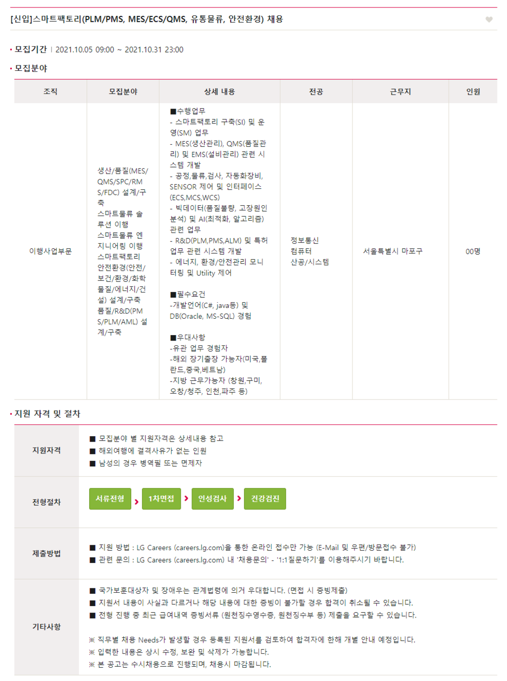 스마트팩토리(PLM/PMS, MES/ECS/QMS, 유통물류, 안전환경) 채용 | 공모전 대외활동-링커리어