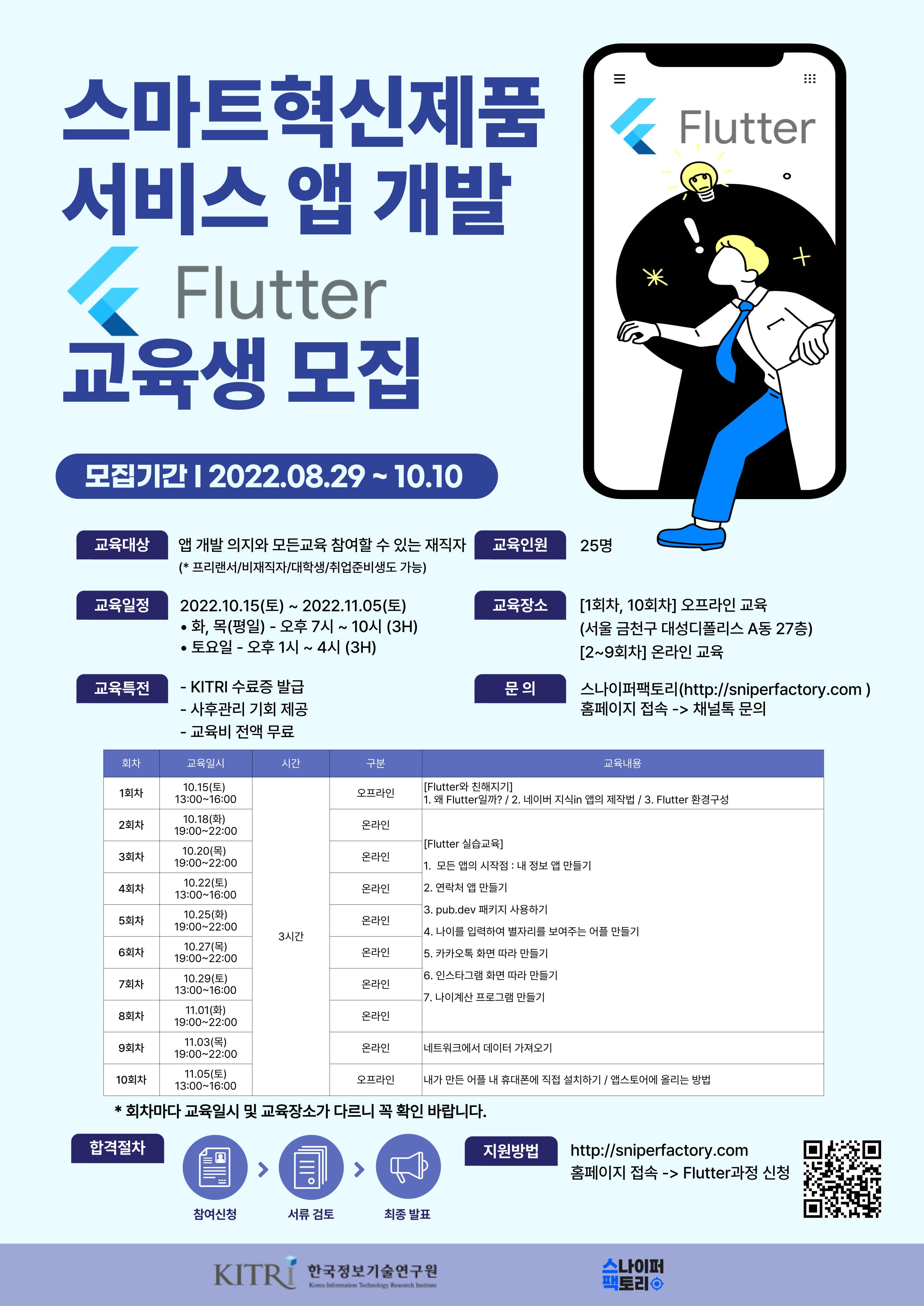 Flutter 앱 개발 교육과정 공모전 대외활동 링커리어