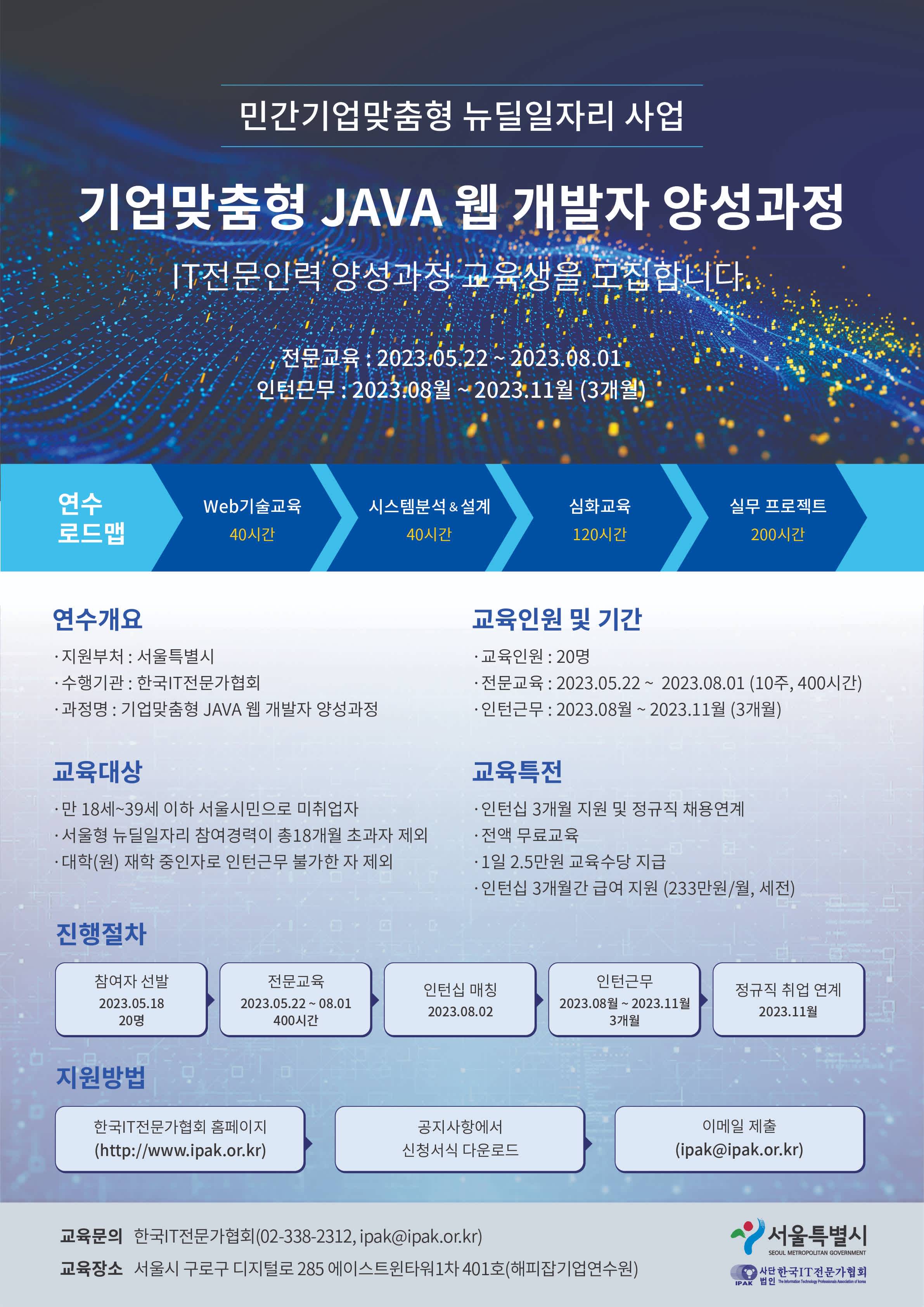 2023 서울시 뉴딜 일자리 기업 맞춤형 자바java 웹 개발자 양성 과정 인턴 모집 공모전 대외활동 링커리어