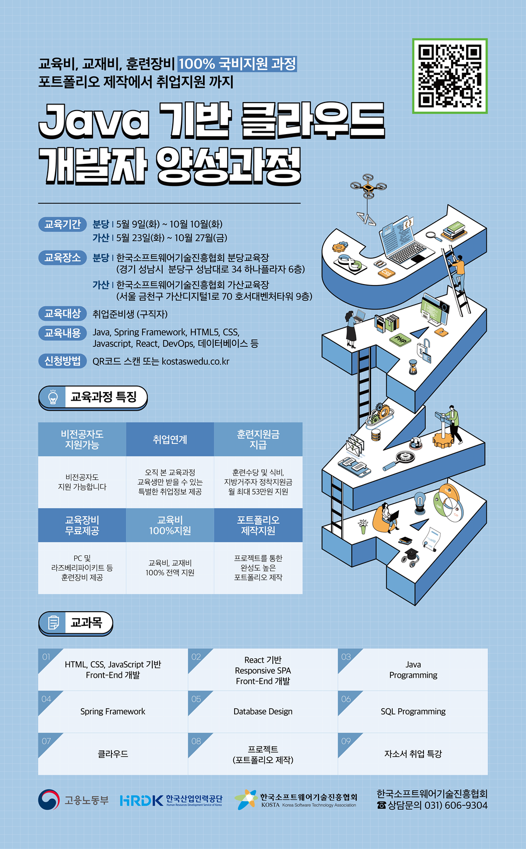 국비지원 Java기반 클라우드 개발자 양성과정 훈련생 모집 공모전 대외활동 링커리어