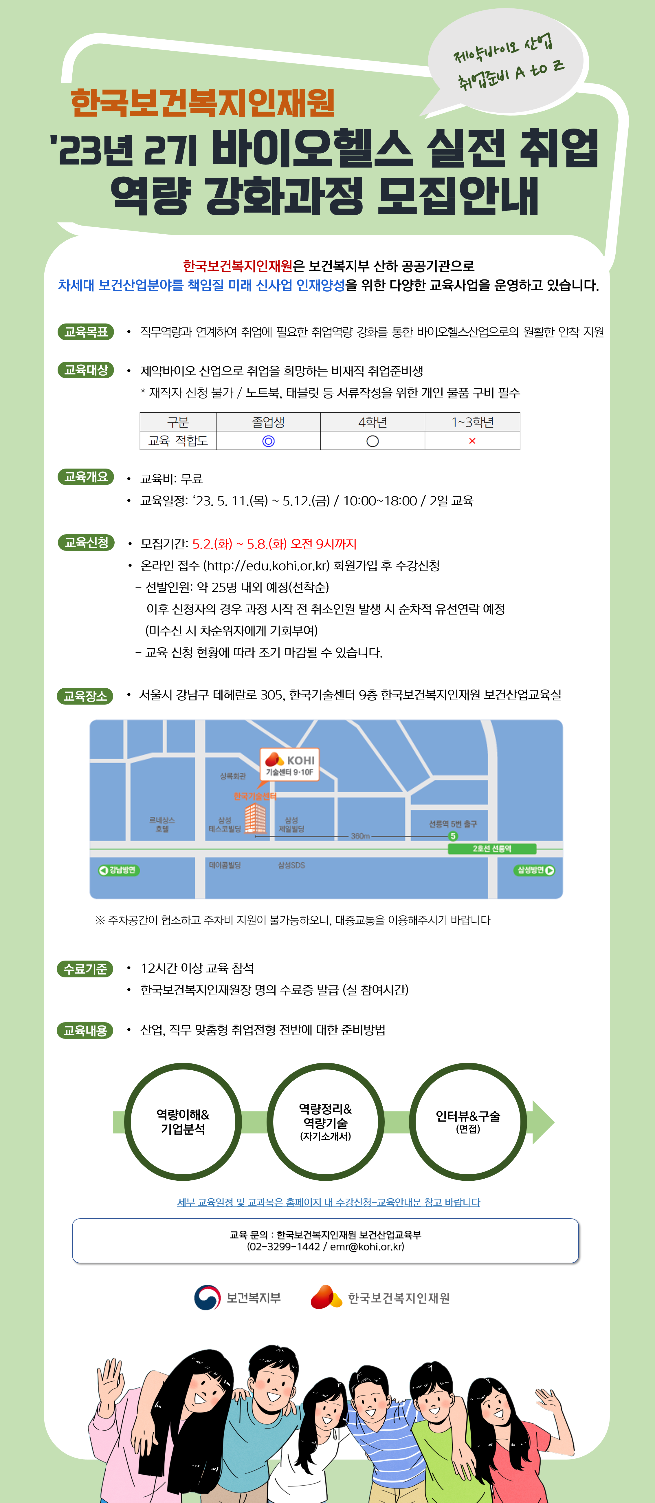 제2기 바이오헬스 실전 취업역량강화과정 교육생 모집~58까지 공모전 대외활동 링커리어