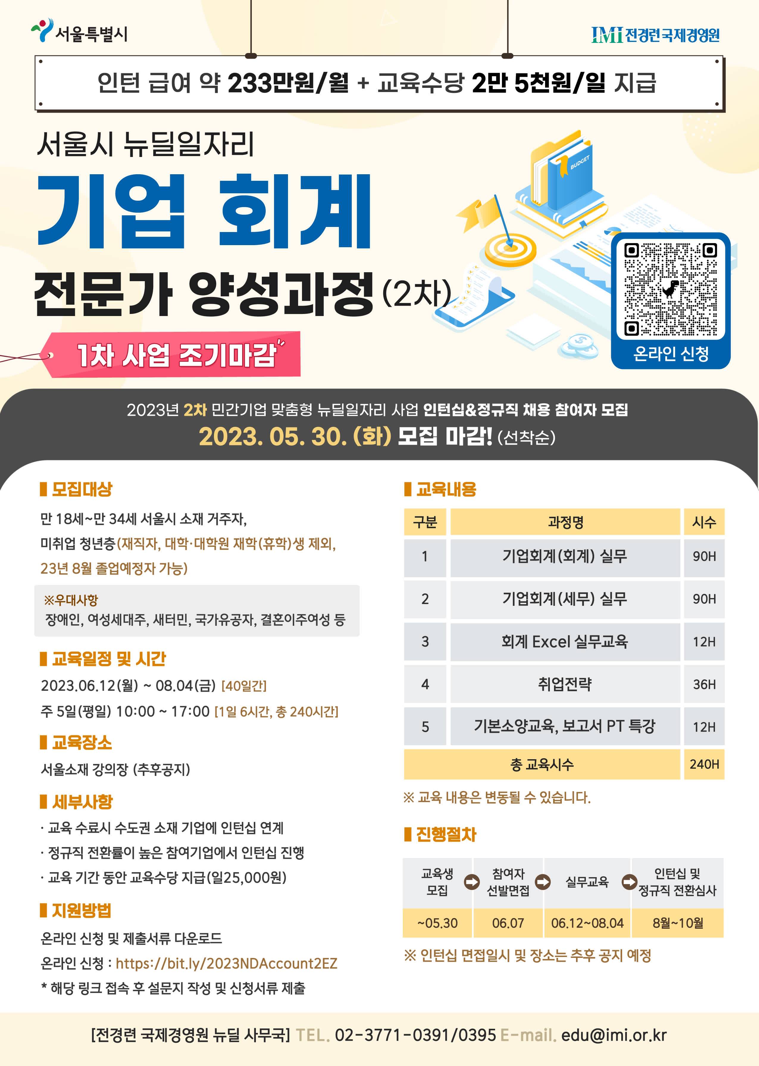 전경련 국제경영원 2023년 서울시 2차 뉴딜 일자리 기업회계 전문가 양성과정 공모전 대외활동 링커리어