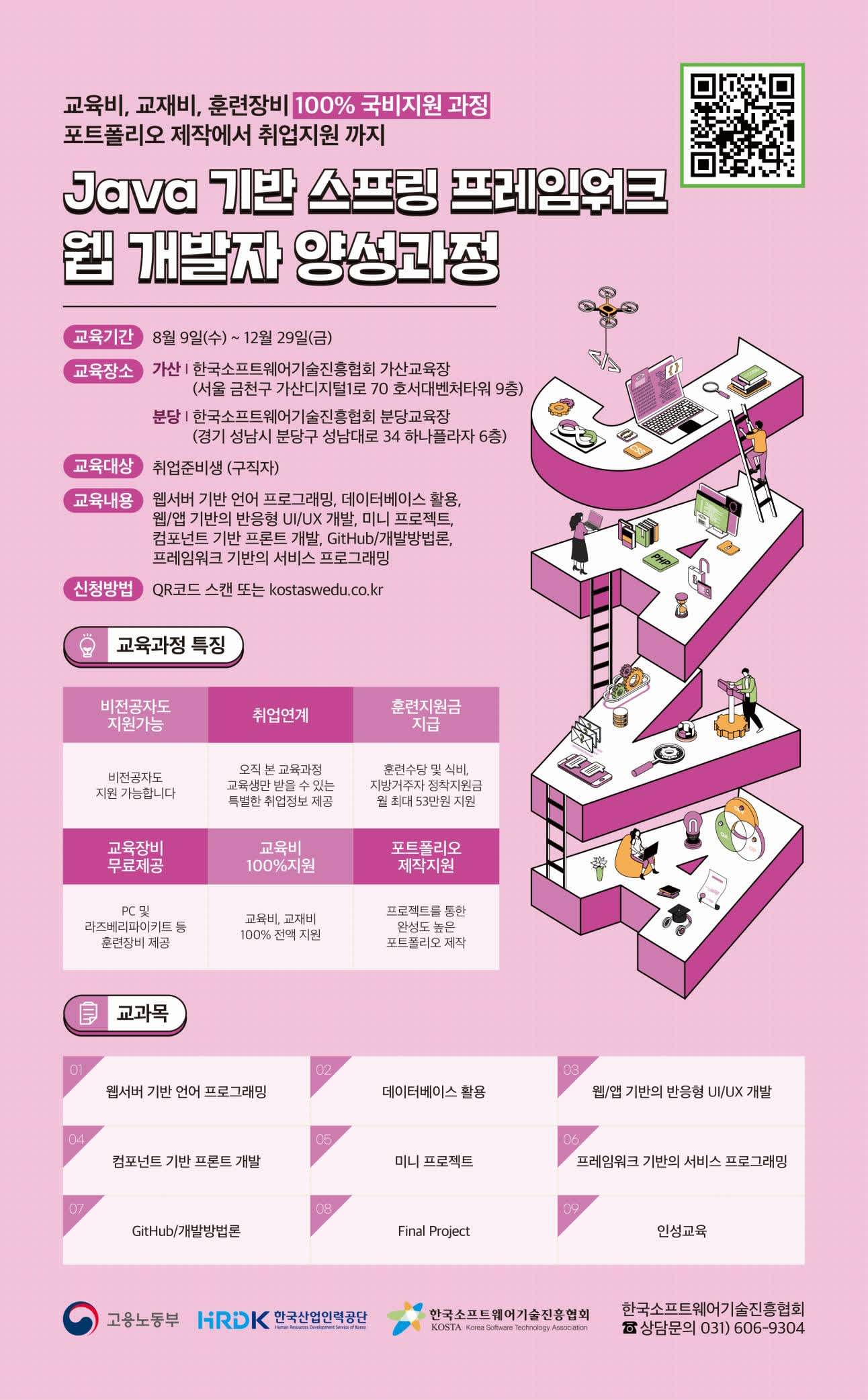 Java 기반 스프링 프레임워크 웹 개발자 양성과정 공모전 대외활동 링커리어